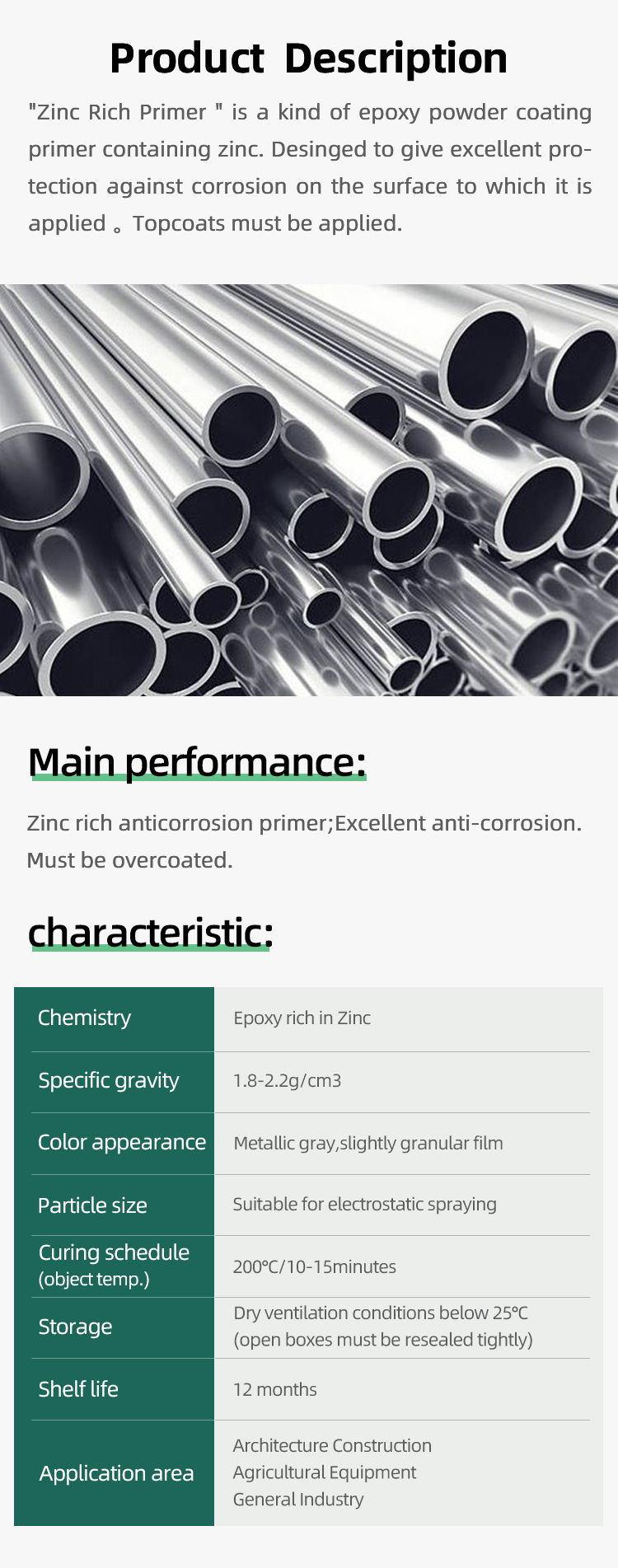 Zinc epoxy primer powder coating - Buy powder coating, Zinc epoxy ...